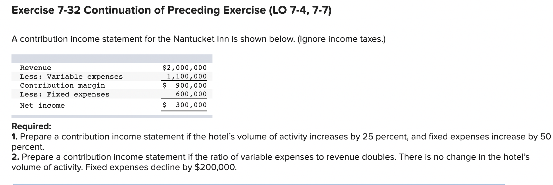 Solved Prepare a contribution income statement if the | Chegg.com