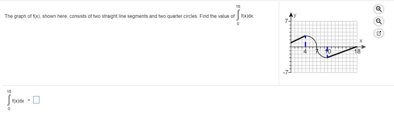 Solved 18 The graph of f(x), shown here, consists of two | Chegg.com