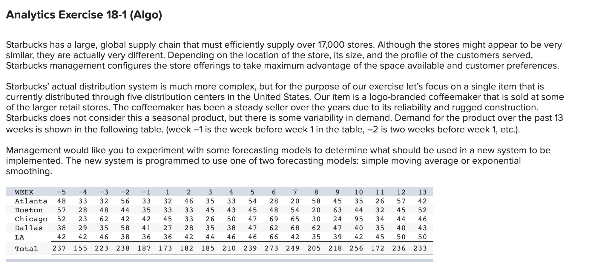 Solved Analytics Exercise 18-1 (Algo) Starbucks has a large, | Chegg.com