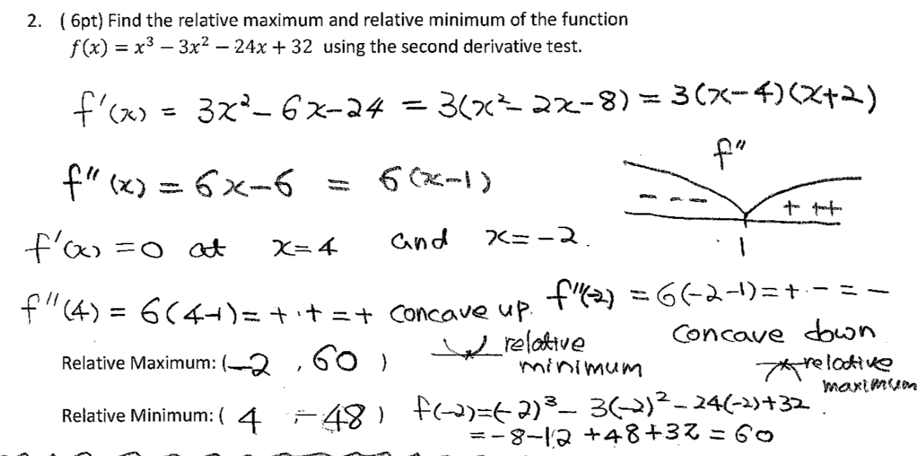 Solved How did she find the relative min is (4,-48). I | Chegg.com