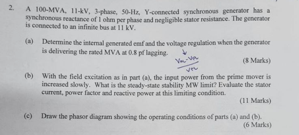 Solved 2. A 100-MVA, 11-kV, 3-phase, 50-Hz, Y-connected | Chegg.com