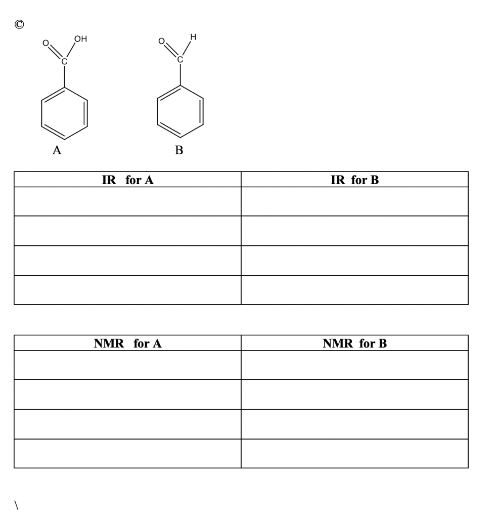 Solved 2. Explain how you would use 'HNMR and IR to | Chegg.com