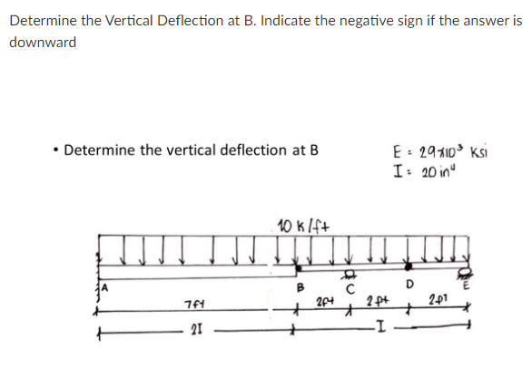 Solved Using Double Integration Method, Area Moment Method | Chegg.com