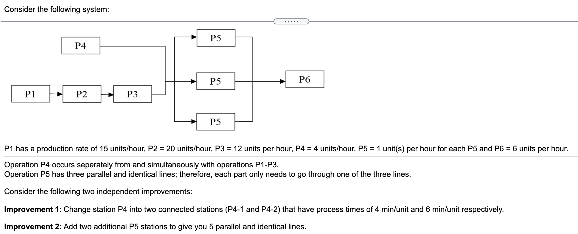 Solved Consider the following system: P5 P4 P5 P6 P1 P2 P3 | Chegg.com