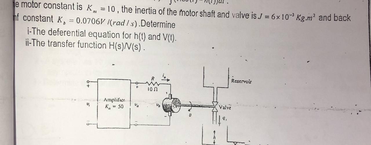 = ne motor constant is km. = 10, the inertia of the | Chegg.com