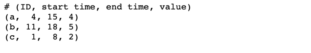 1. (25: optional after two required) [Weighted | Chegg.com