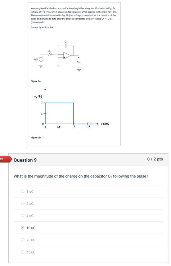 Solved You Are Given The Ideal Op Amp In The Inverting