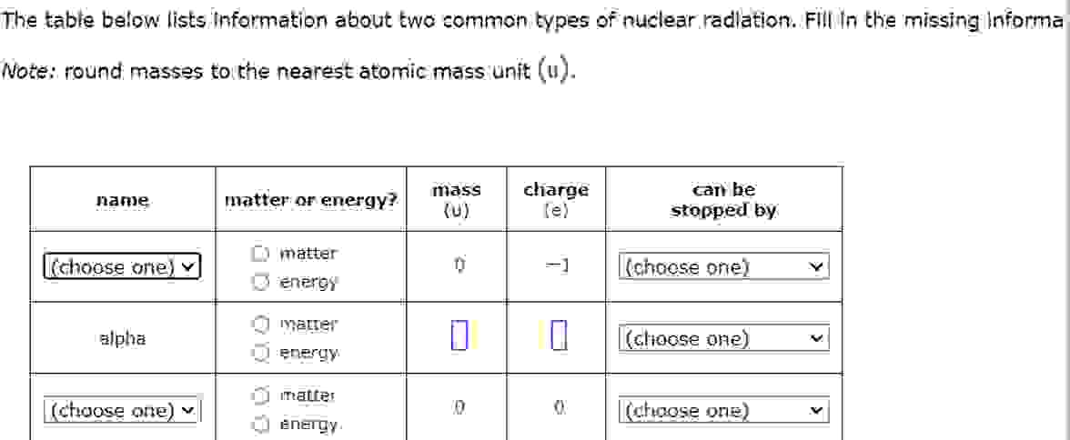 Solved The table below lists information about two common | Chegg.com