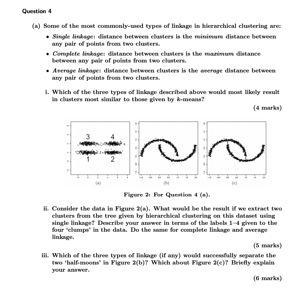 Solved Question 4 (a) Some of the most commonly-used types | Chegg.com