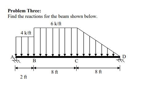 Solved Problem Three: Find the reactions for the beam shown | Chegg.com