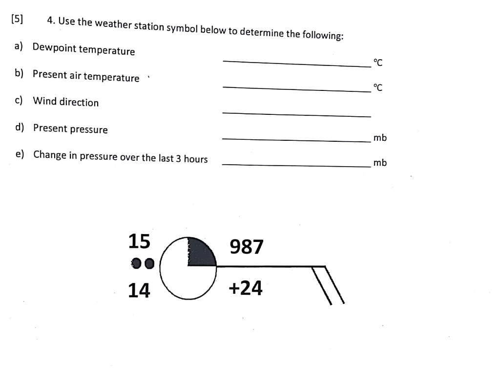 Solved 5) 4. Use the weather station symbol below to | Chegg.com