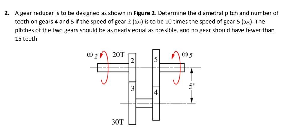 Solved Must Write The Full Matlab Code For Question 2 And 