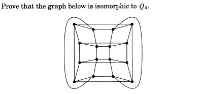 Prove that the graph below is isomorphic to Q4. | Chegg.com