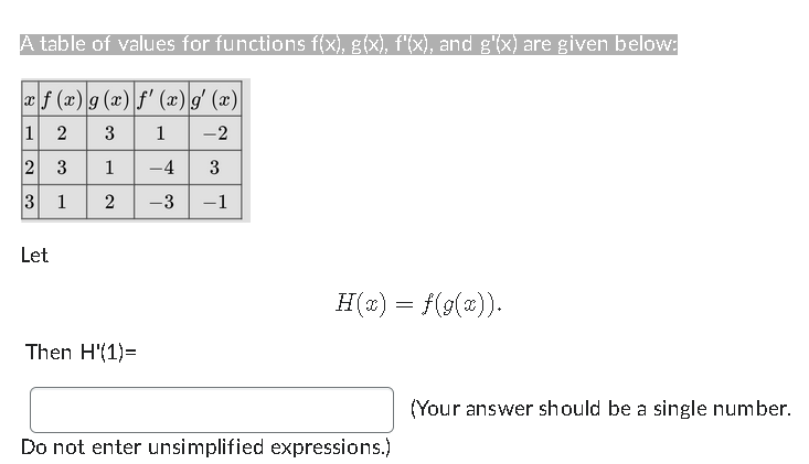 Solved A table of values for functions f(x),g(x),f′(x), and | Chegg.com