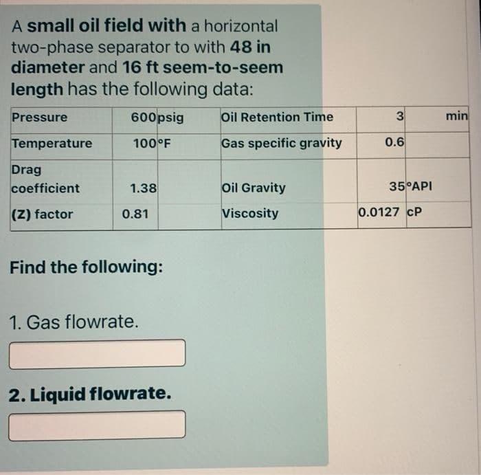 A small oil field with a horizontal two-phase | Chegg.com