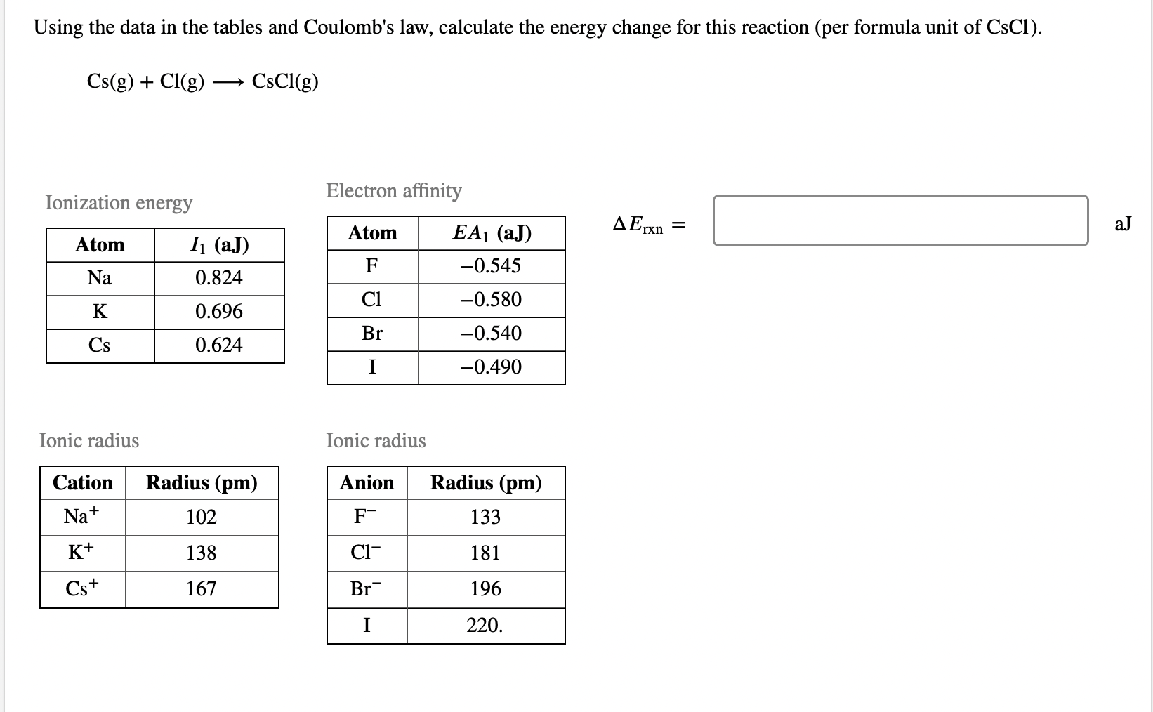 Solved Cs(g)+Cl(g) CsCl(g) Ionization energy Electron | Chegg.com
