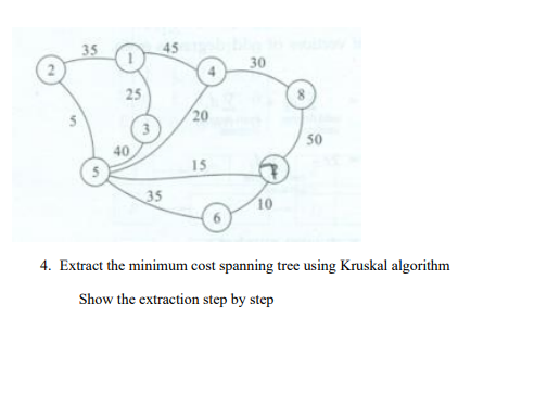 Solved 4 Extract The Minimum Cost Spanning Tree Using