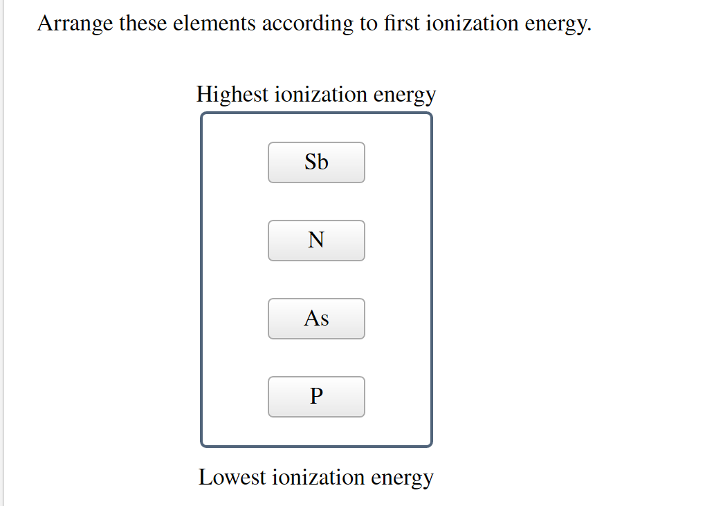Solved Arrange these elements according to first ionization | Chegg.com