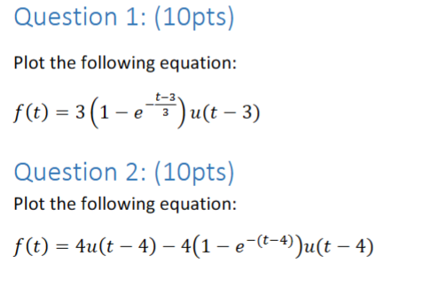 Solved URGENT HELP PLS.Plot the following equation: 𝑓(𝑡) = | Chegg.com