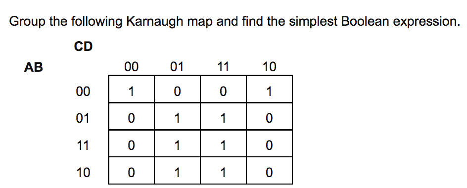 Solved Group the following Karnaugh map and find the | Chegg.com