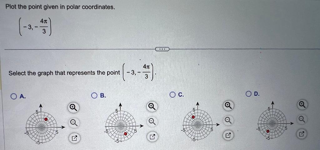 Solved Plot the point given in polar coordinates. (−3,−34π) | Chegg.com
