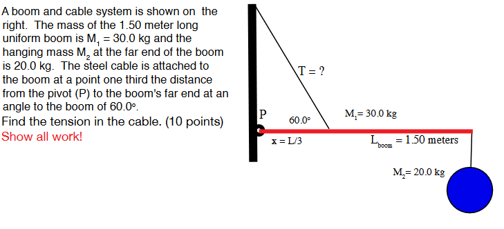 Solved A boom and cable system is shown on the right. The | Chegg.com