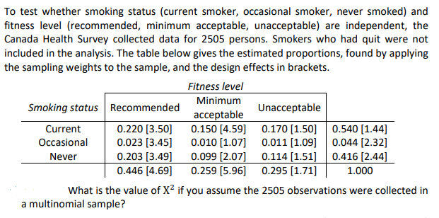 Solved To test whether smoking status (current smoker, | Chegg.com