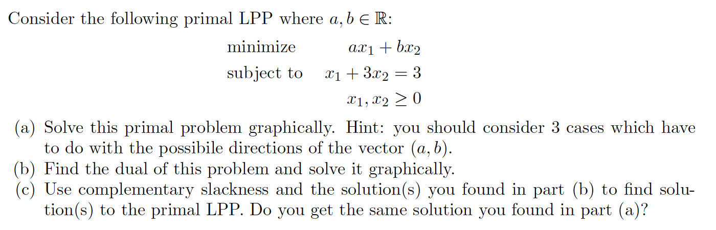 Solved Consider the following primal LPP where a,b ER: | Chegg.com