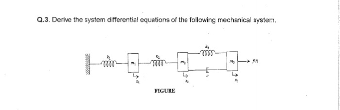 Solved Derive the system differential equations of the | Chegg.com