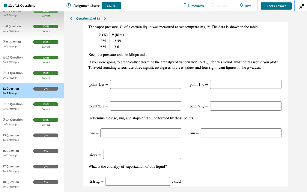 Solved = 12 of 18 Questions Assignment Score: 66.7% | Chegg.com