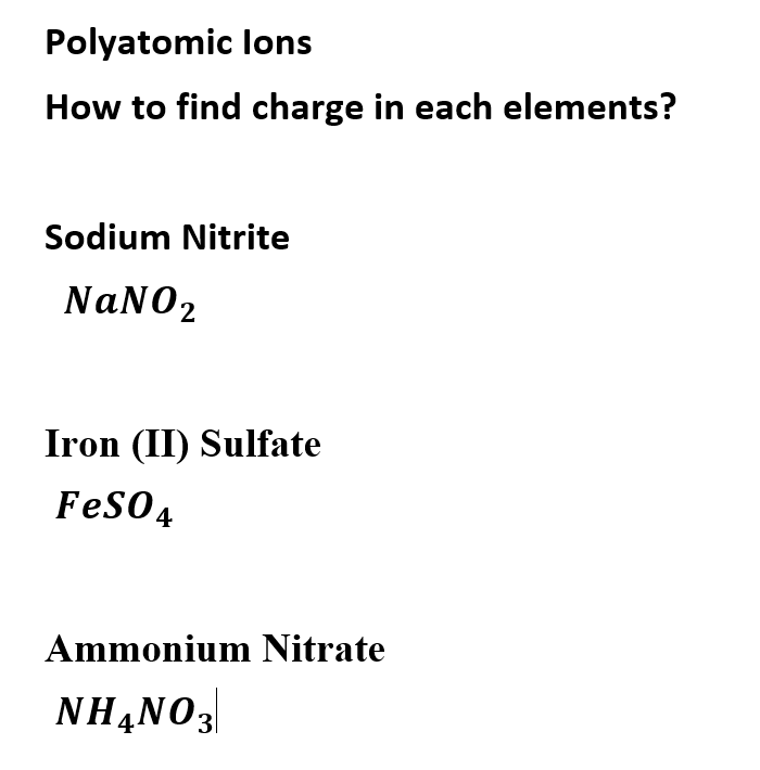 Solved Polyatomic lons How to find charge in each elements? | Chegg.com