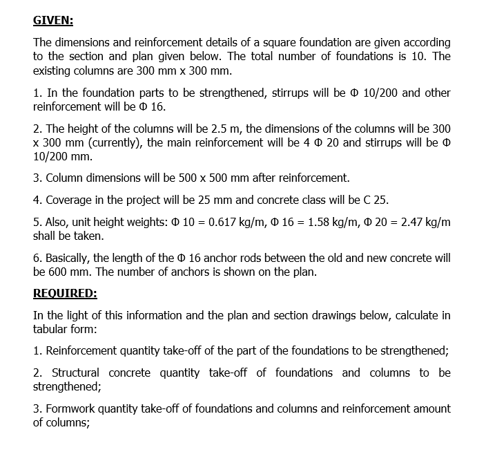 GIVEN: The dimensions and reinforcement details of a | Chegg.com