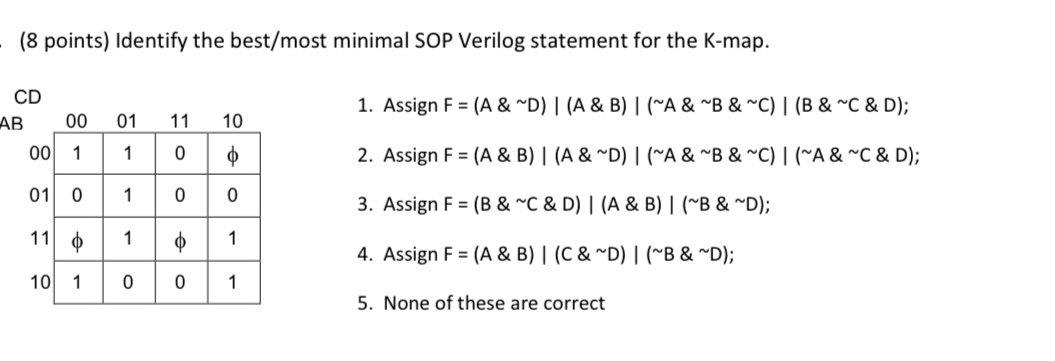 Solved 8 Points Identify The Bestmost Minimal Sop Verilog