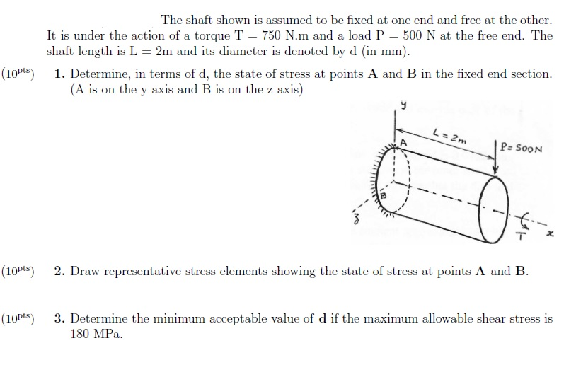 Solved The shaft shown is assumed to be fixed at one end and | Chegg.com