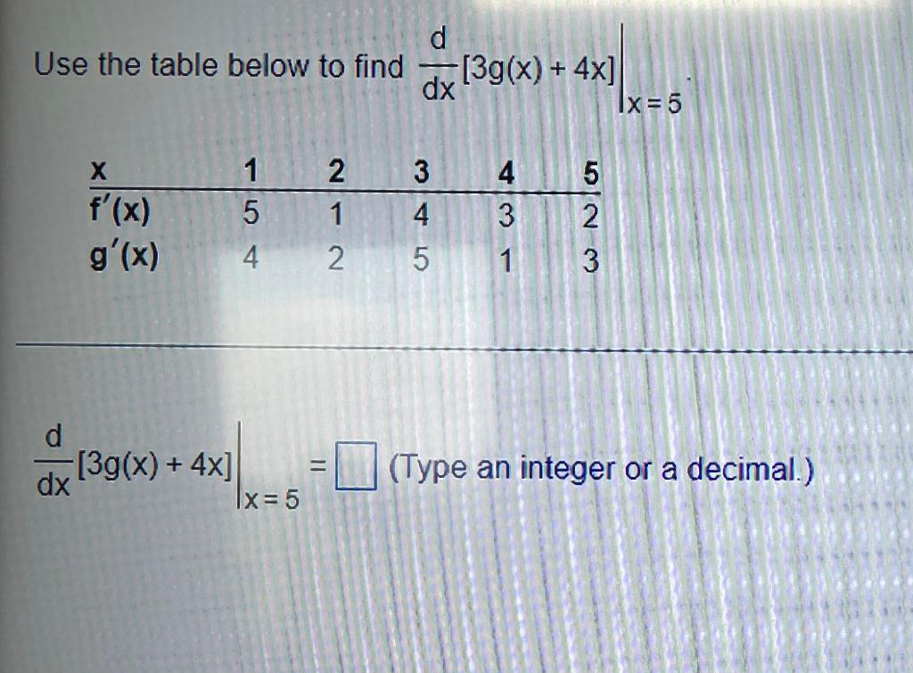 Solved d Use the table below to find [3g(x) + 4x] dx d dx X | Chegg.com