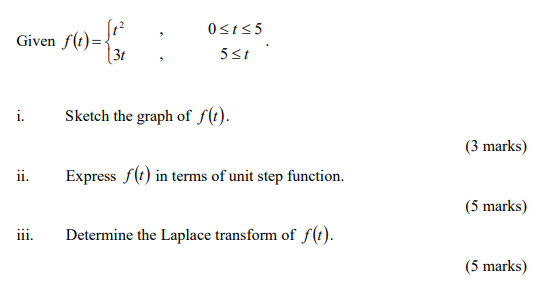 Solved Given f(t)= 0t5 551 3t i. Sketch the graph of f(t). | Chegg.com