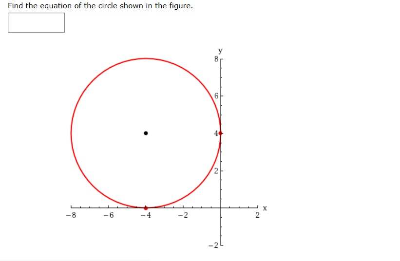 Solved Find the equation of the circle shown in the figure. | Chegg.com