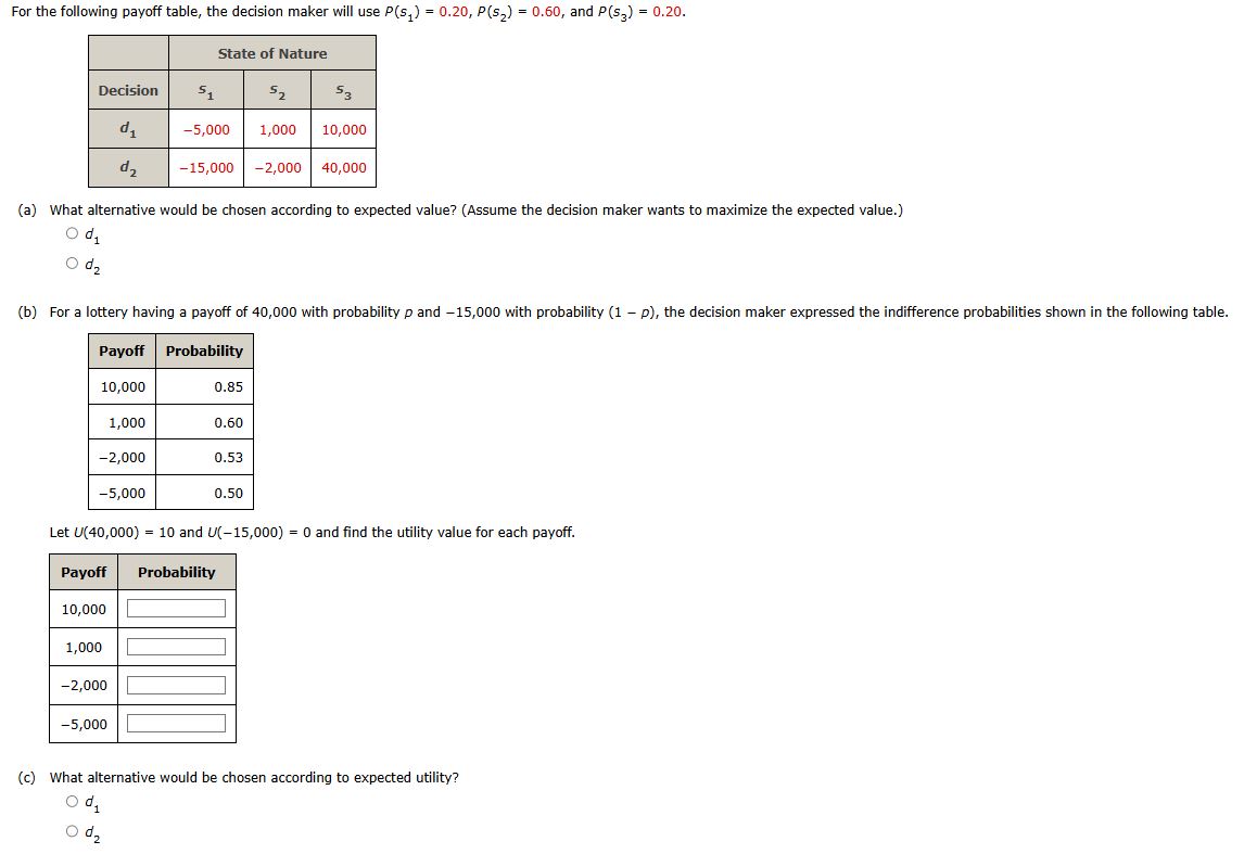 Solved For the following payoff table, the decision maker | Chegg.com