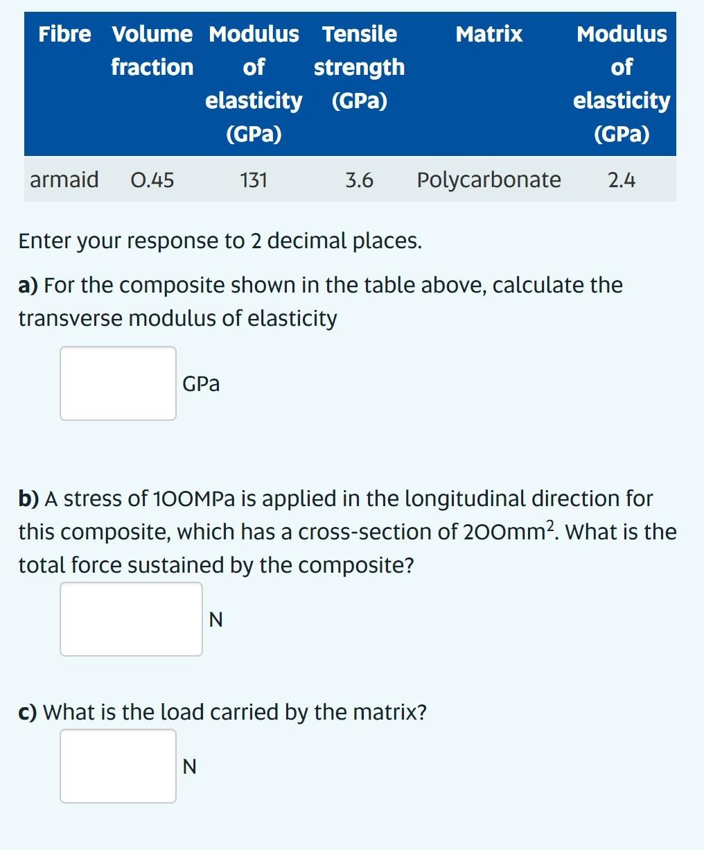 Matrix Fibre Volume Modulus Tensile fraction of | Chegg.com