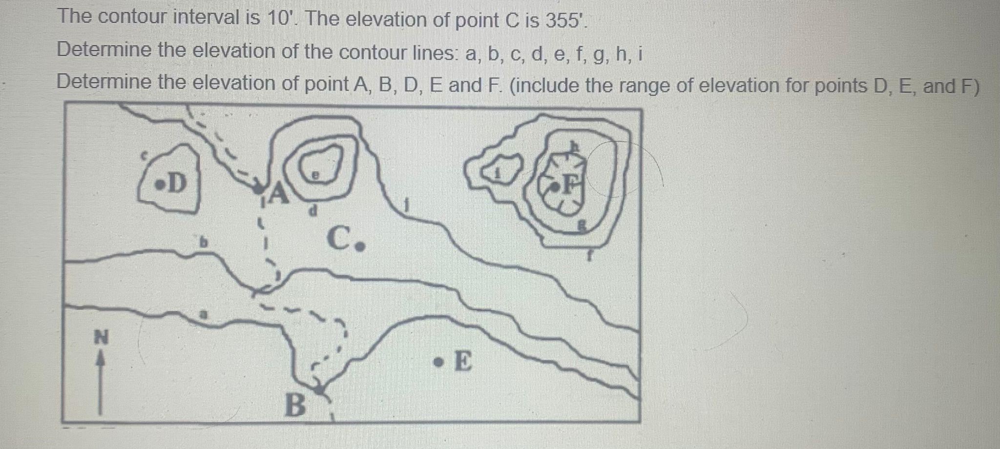 Solved The contour interval is 10'. The elevation of point C | Chegg.com