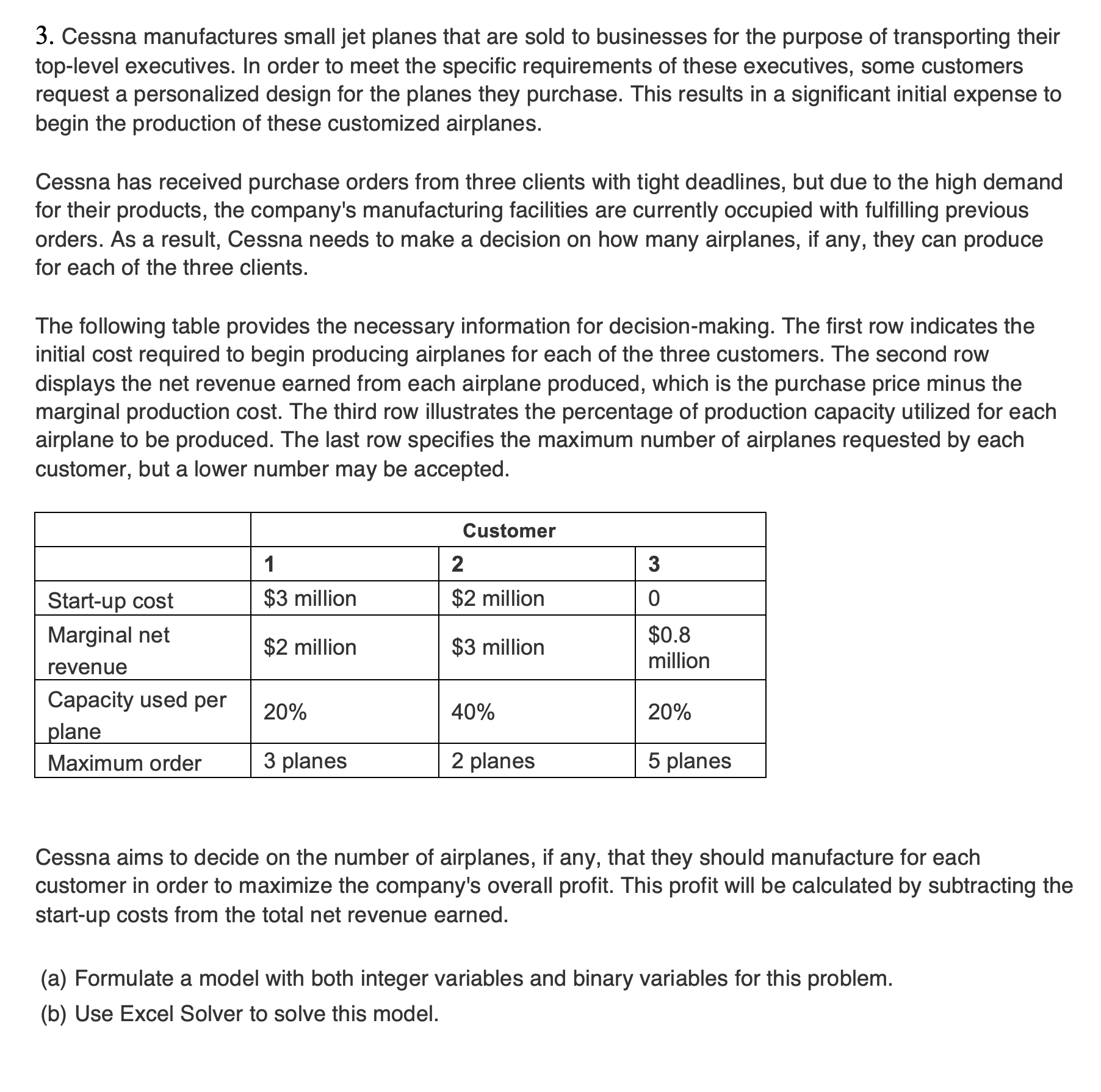 Solved In This Assignment You Will Formulate And Solve The 