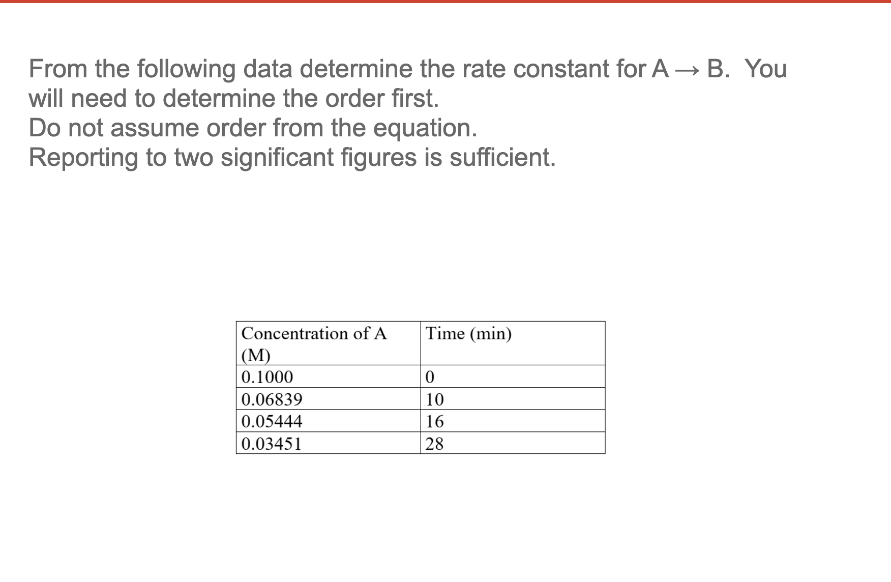 Solved From the following data determine the rate constant | Chegg.com