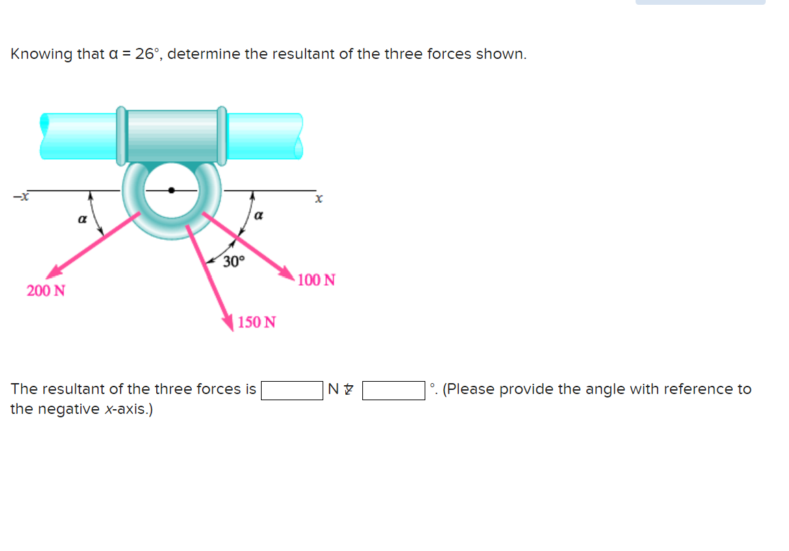 Solved Knowing that α=26∘, determine the resultant of the | Chegg.com