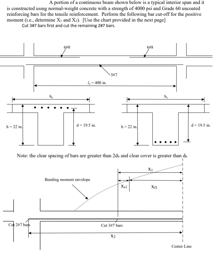 Beam Interior Span - The Best Picture Of Beam