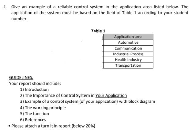 Solved 1. Give an example of a reliable control system in | Chegg.com