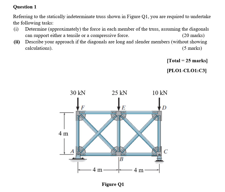 Solved Question 1 Referring to the statically indeterminate | Chegg.com