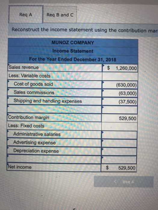 Solved Exercise 11-15 Using contribution margin format | Chegg.com