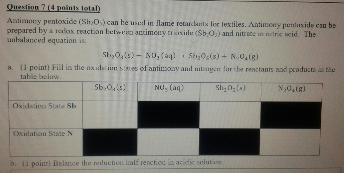 Solved Question 7 (4 points total) Antimony pentoxide | Chegg.com