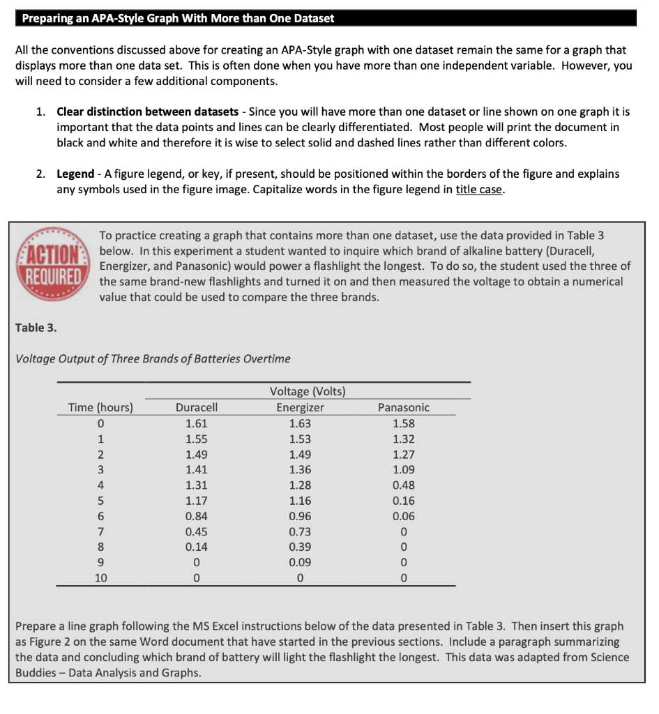 Apa Style Table Legend | Cabinets Matttroy