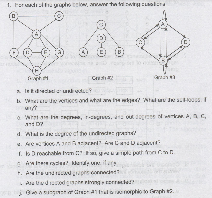 Solved Answer only Graph #1 ﻿throughout a to j.For each of | Chegg.com